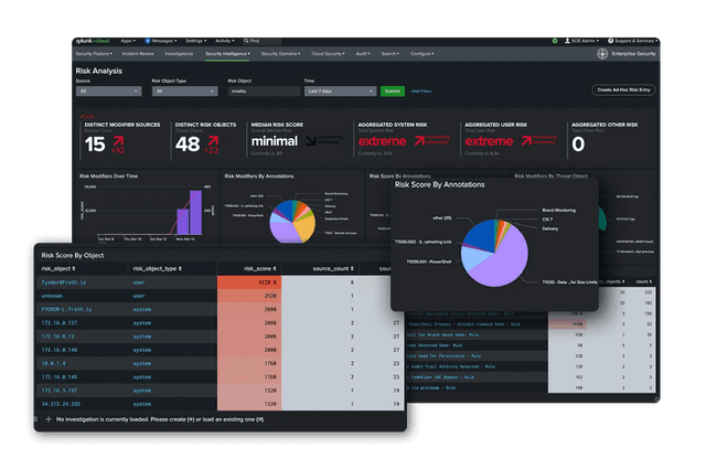 Next Generation SIEM | Nordic Defender