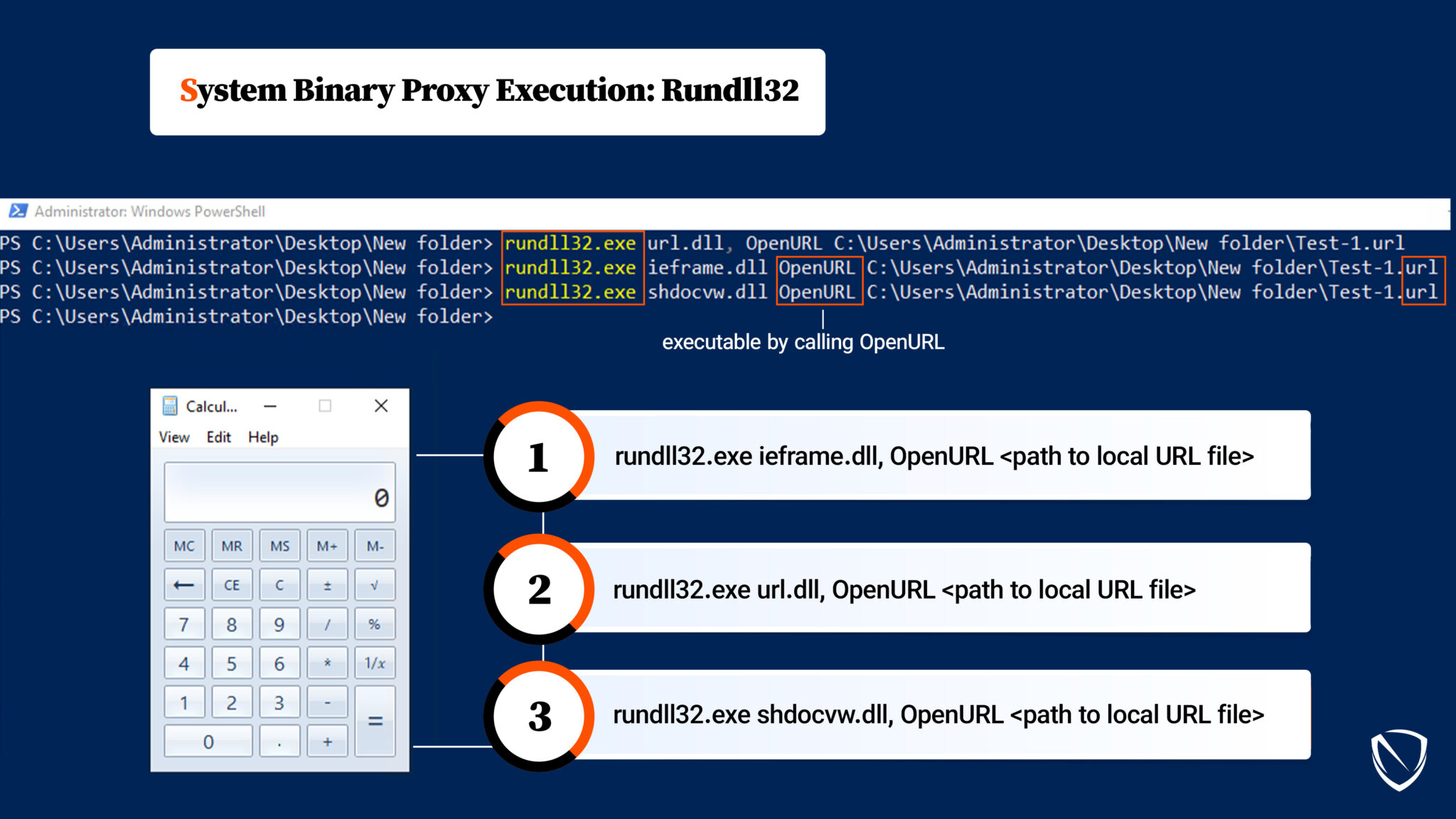 System Binary Proxy Execution Rundll32 Nordic Defender 1 Nordic 4759