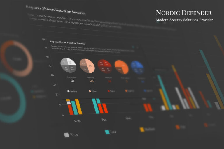 Granular Access Control with NorDef | Nordic Defender | #1 Nordic Crowd ...